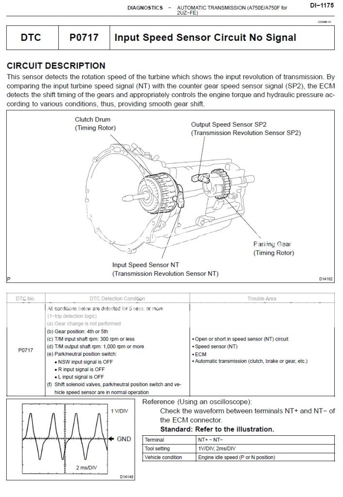p1705 | Page 4 | MR2 Owners Club Forum